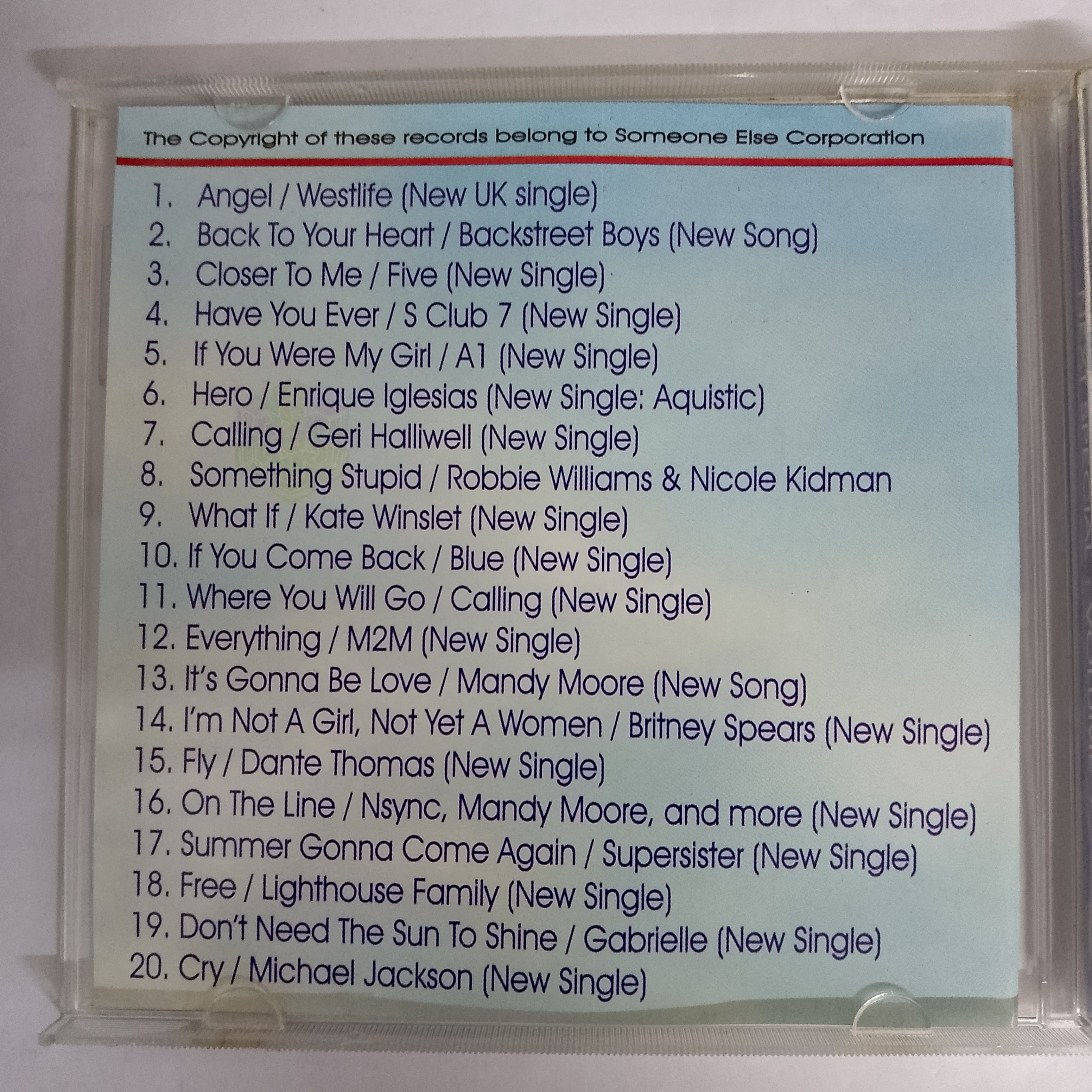 ซีดี Various - NEXT Special Volume 7 (CD) (VG+) – Restory Music
